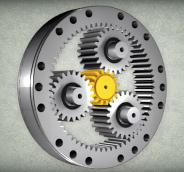 Guida completa alle tipologie di riduttori più comuni - Varvel